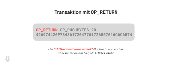 Daten speichern auf der Blockchain: Wie funktioniert OP_RETURN?