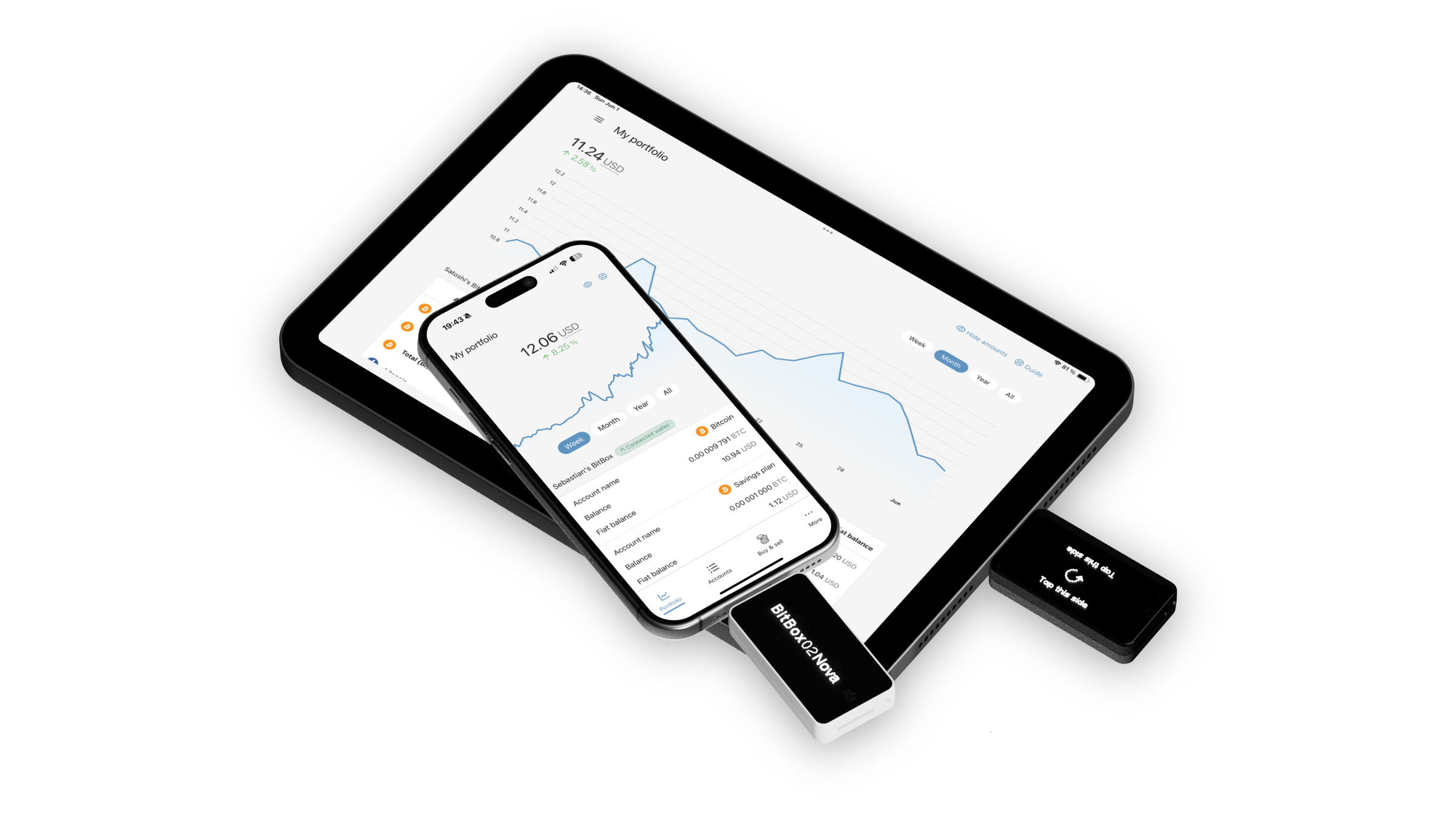 Introducing BitBox02 Nova