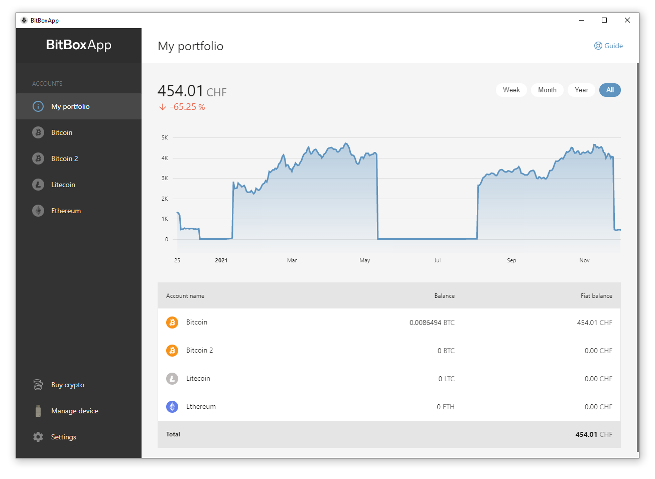 Cómo crear una billetera watch-only para tu BitBox02